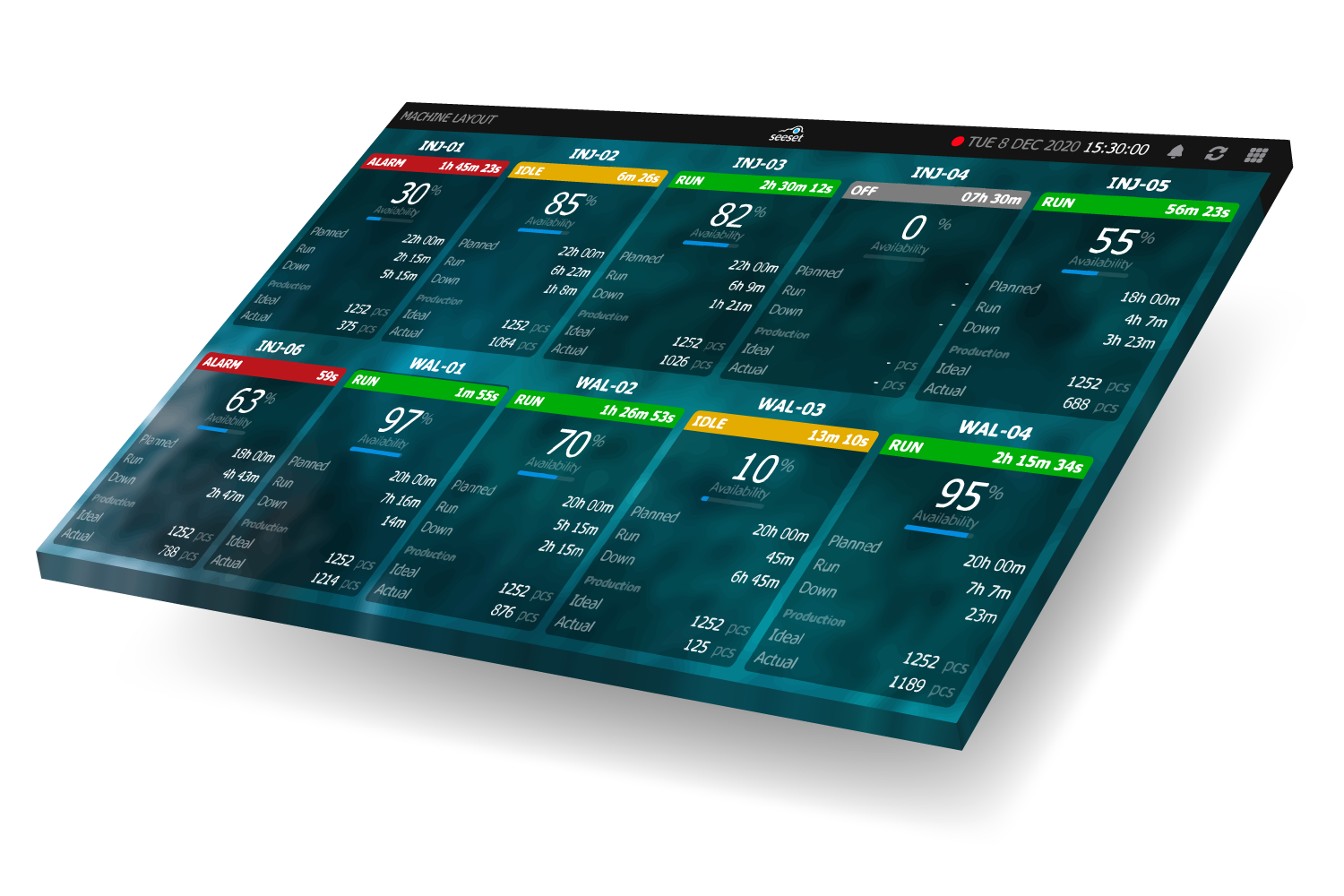 SEESET Real-Time Machine Monitoring System
